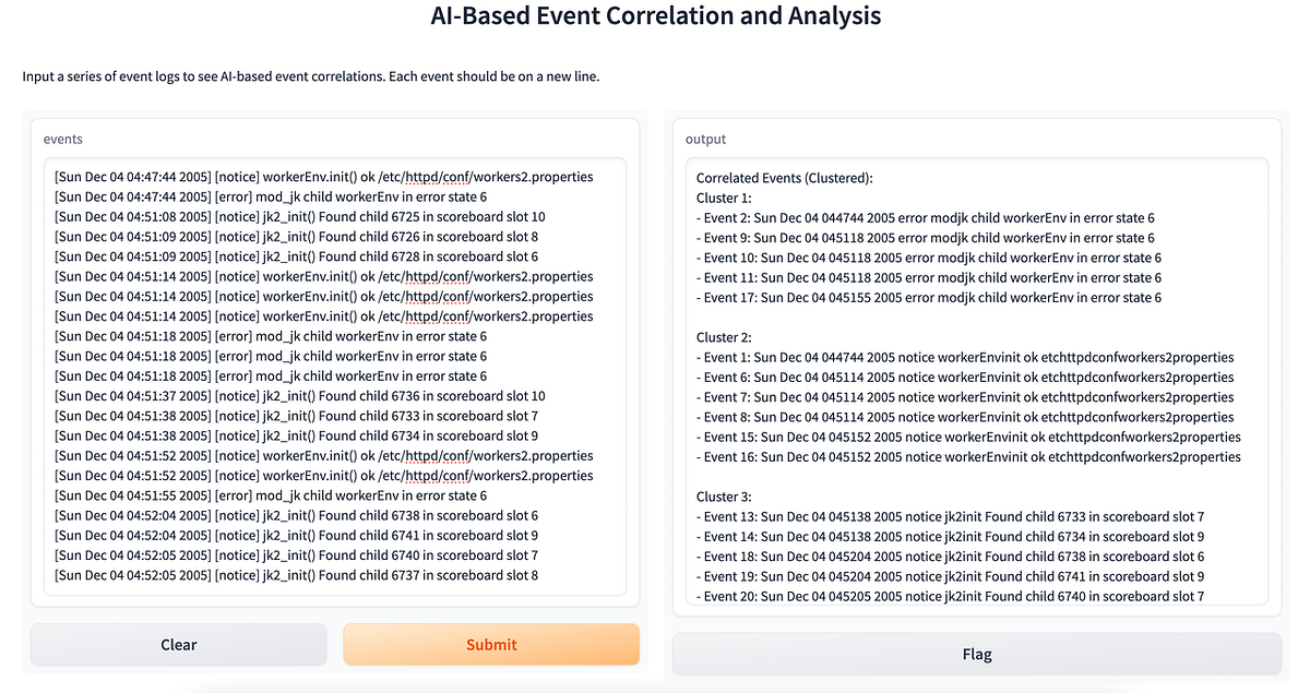 AI based Event Correlation and Analysis | by Venugopal Adep | AI ...