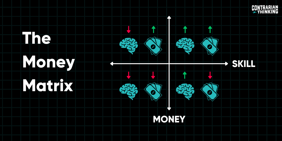 Finance Fridays - UK Top 3 Housing Solutions | Reality Cheque