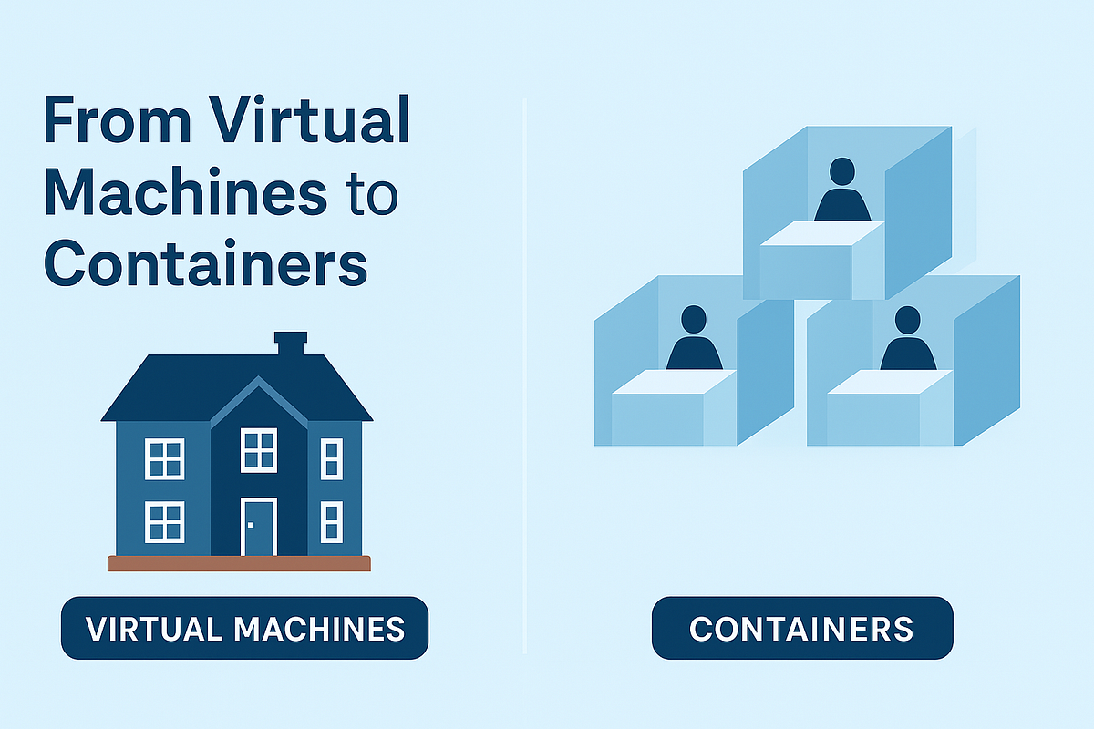 🚀 Day 2: From Virtual Machines to Containers | by Siddhartha Gaurav ...