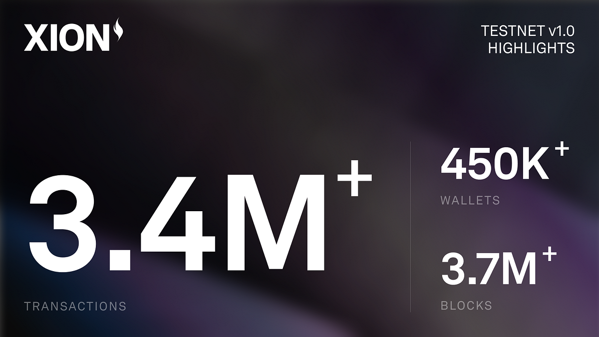 XION测试网亮点 - Xion China - Medium
