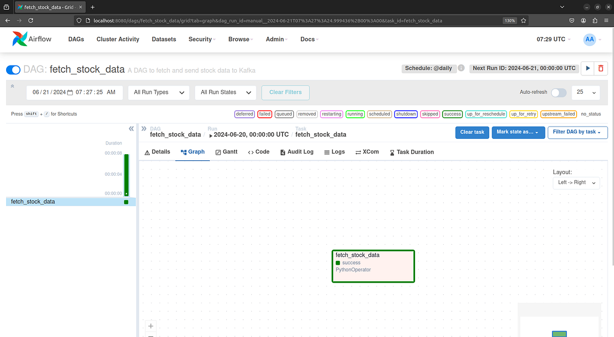 Building a Scalable Backtesting Infrastructure for Crypto Trading: A ...