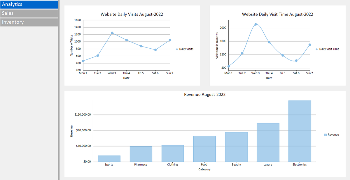 How to Add Runtime Customization Toolbars to Charts in WinForms Apps ...