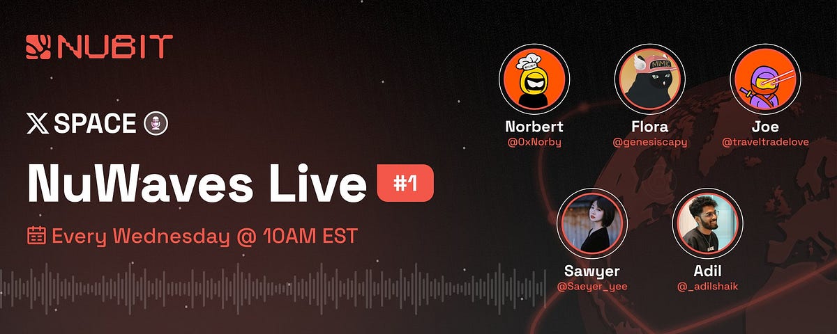 Unlocking Bitcoin’s Potential — Innovations & Ecosystem Growth | by ...