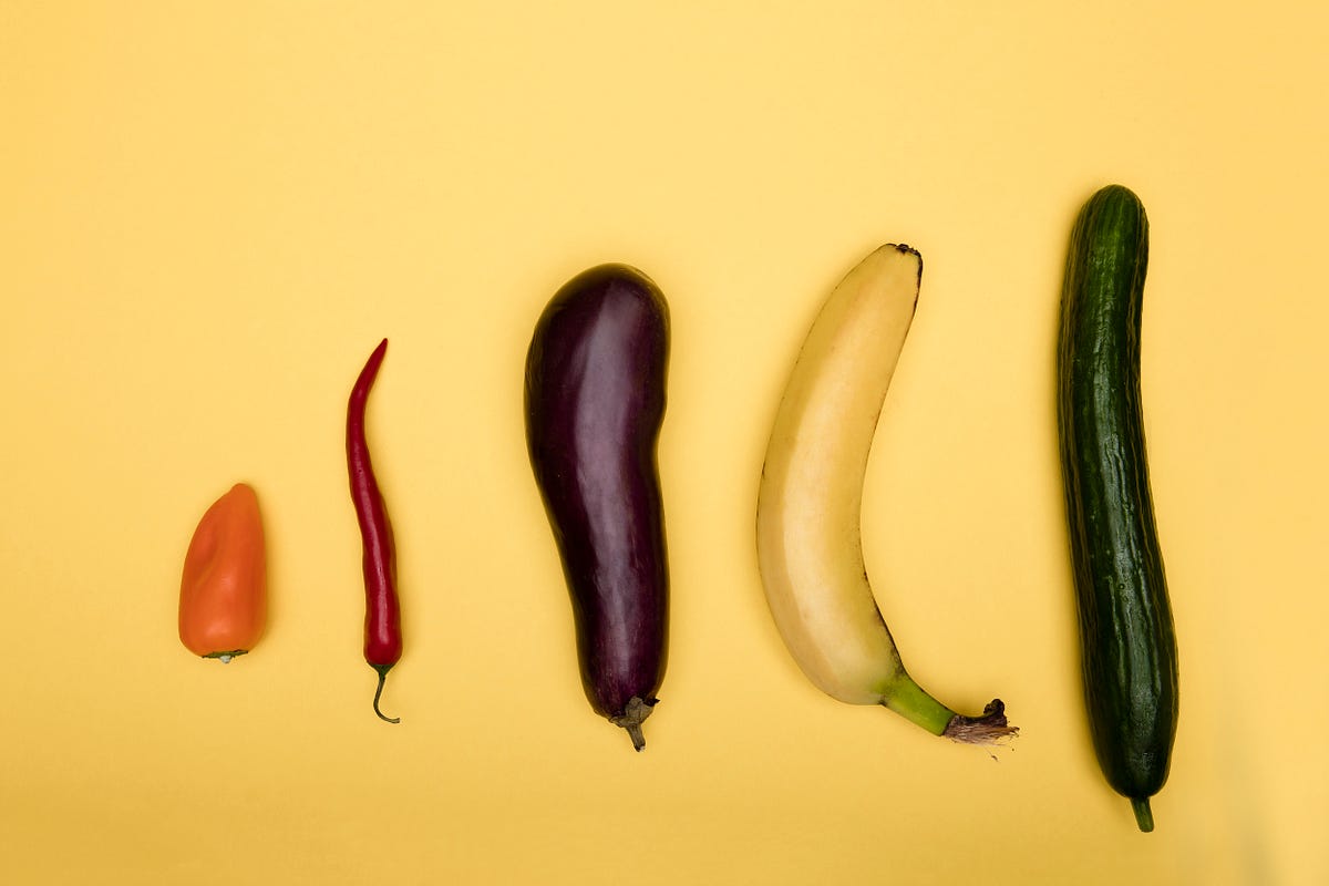 Understanding the average girth size for men | Medium