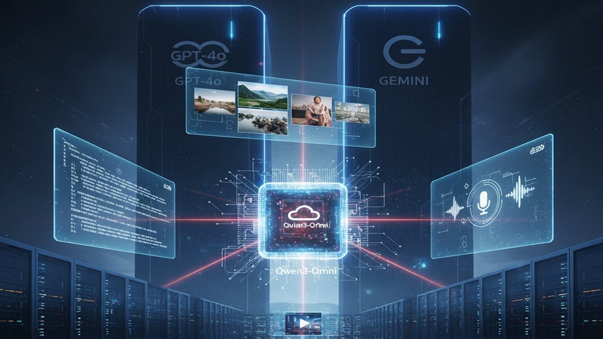 Alibaba Unveils Qwen3-Omni: The Open-Source Multimodal AI Challenging GPT-4o and Gemini | by ...
