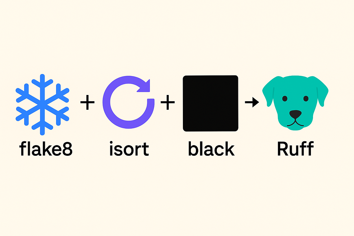 From flake8, isort, and black to Ruff: how to simplify and speed up Python code formatting | by ...