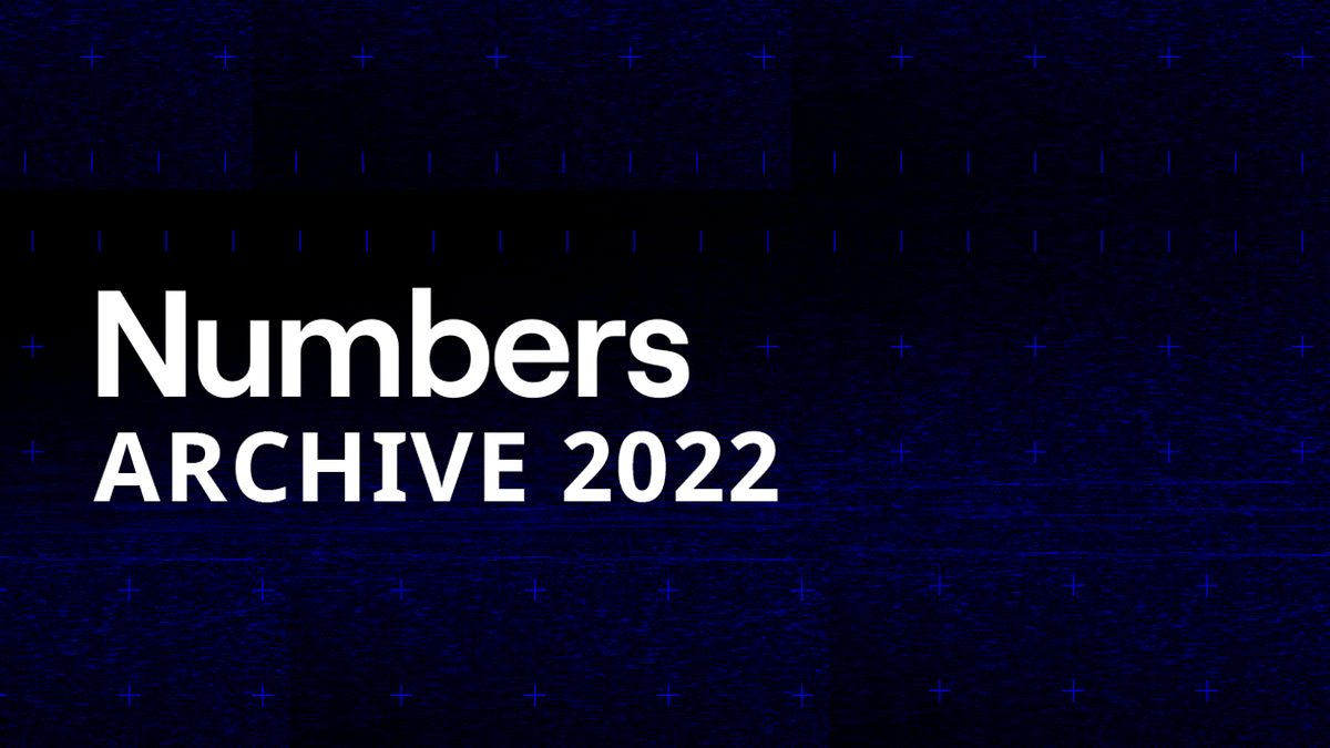 Numbers Archive: Preserving the Most Significant News of the Year | by ...