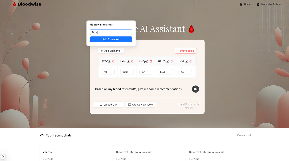 BloodWise AI: An AI-Driven Platform for Understanding Patient Blood ...