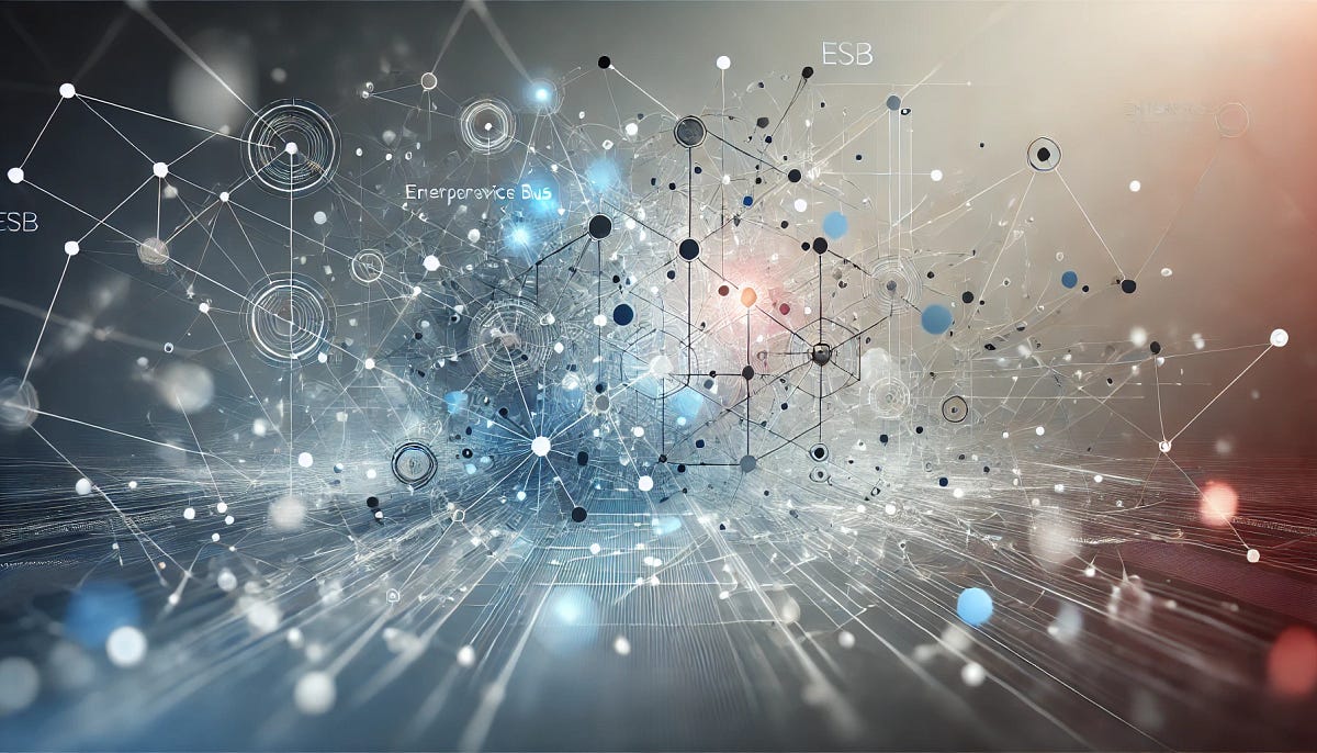 Enterprise service bus in Service Oriented Architecture. Mule ESB | by ...