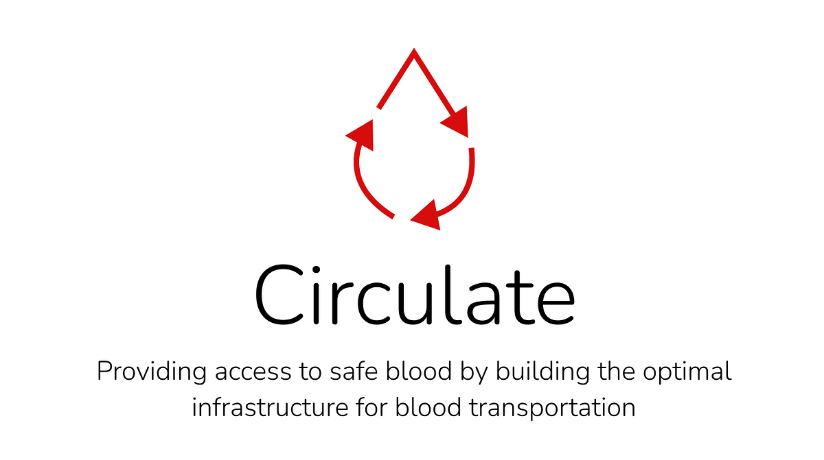 Introducing Circulate!. A couple weeks ago, Kabeer donated… | by ...