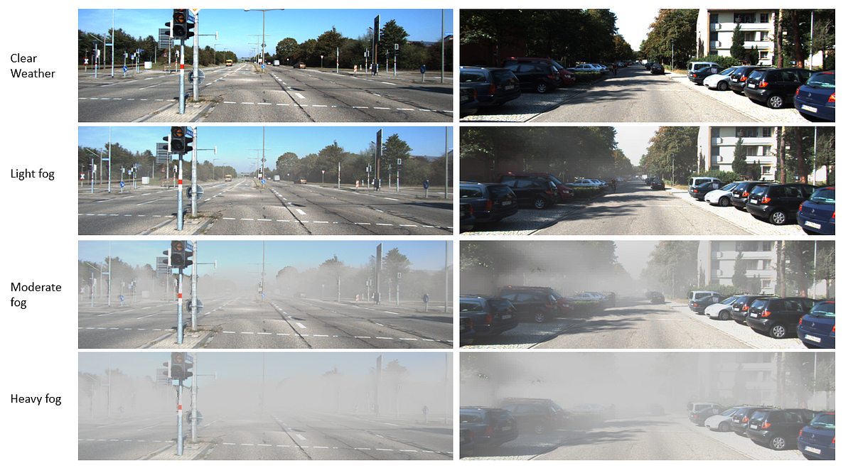 Adverse Weather Perception Improved | by AvaWatz | Medium