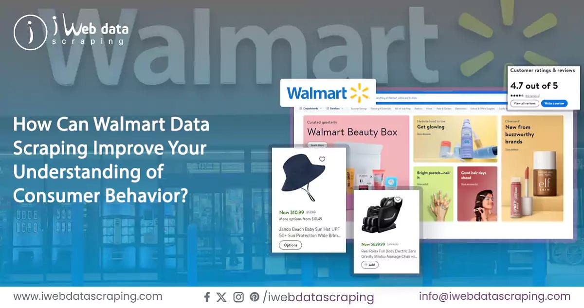 How Can Walmart Data Scraping Improve Your Understanding of Consumer Behavior? | by i web ...