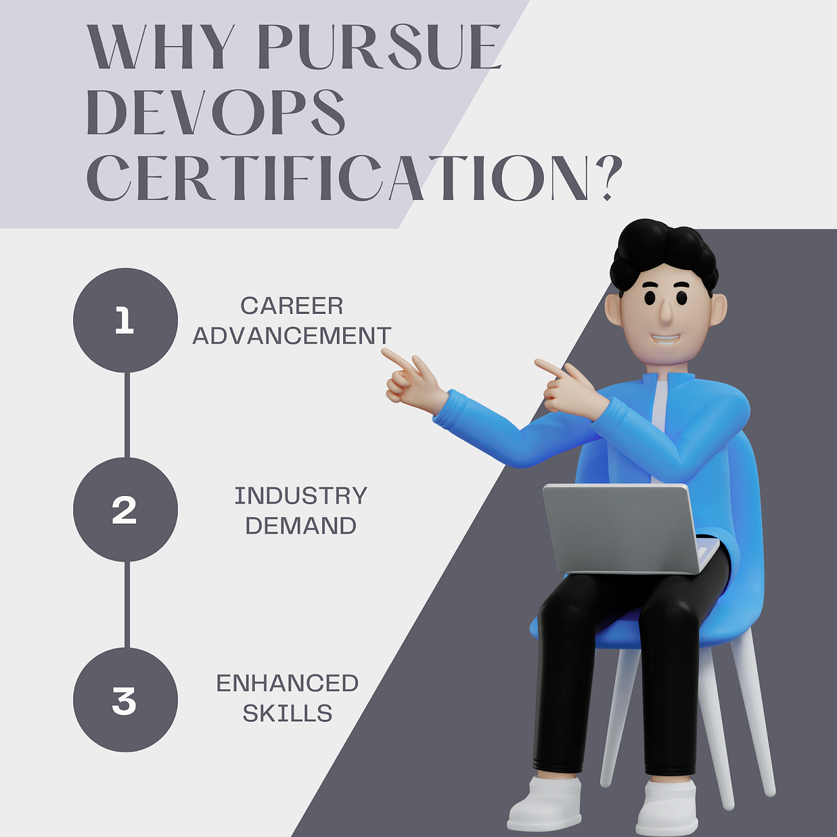 DevOps Certification Training: A Comprehensive Guide to Mastering DevOps | by ritik | Mar, 2024 ...