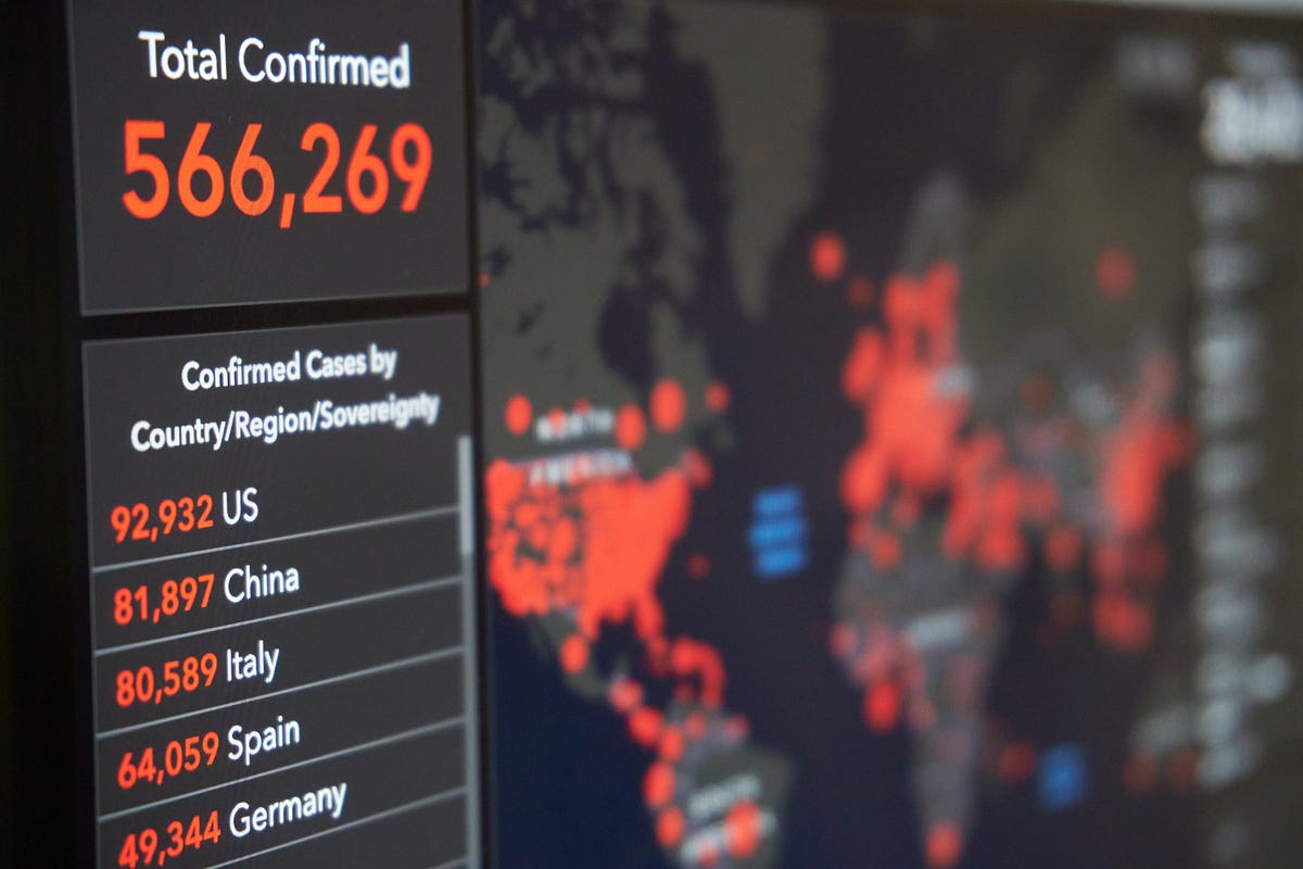 Decoding Statistical Significance: A Marketer’s Guide | by Deepak ... Decoding Statistical Significance: A Marketer’s Guide | by Deepak ...