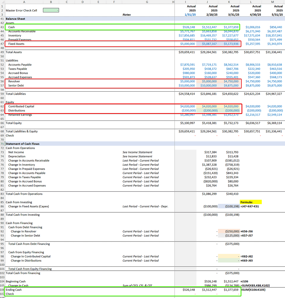 Getting to Ending Cash. Getting to Ending Cash | by Chris Reilly | Oct ...
