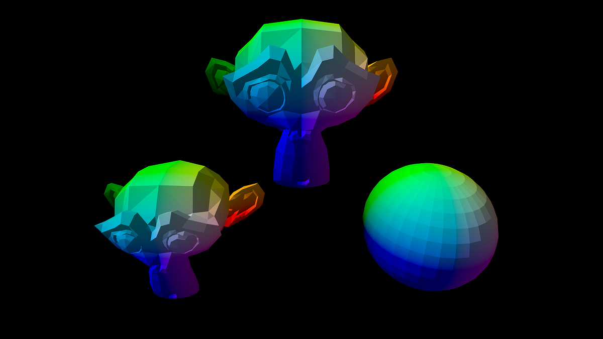 WebGPU: The Future of Graphics and Compute on the Web | by Christian ...