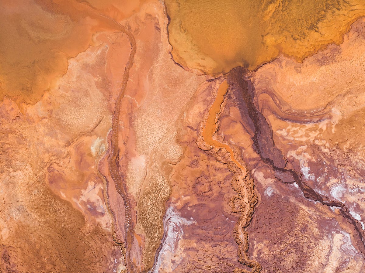 Using Pod Identity in AKS with Terraform | by Matt Kornfield | Medium