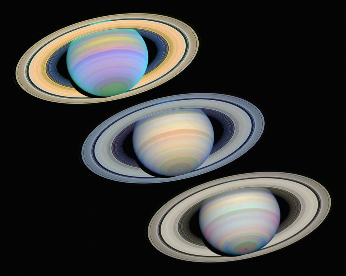 THE SATURN GROWTH CYCLES : The journey of knowing Authority | by ...