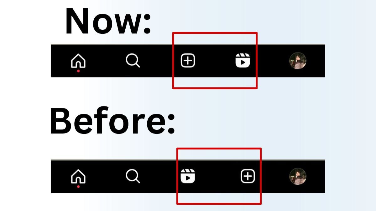 Instagram and their superb user retention technique | by Rounit Sinha | Medium