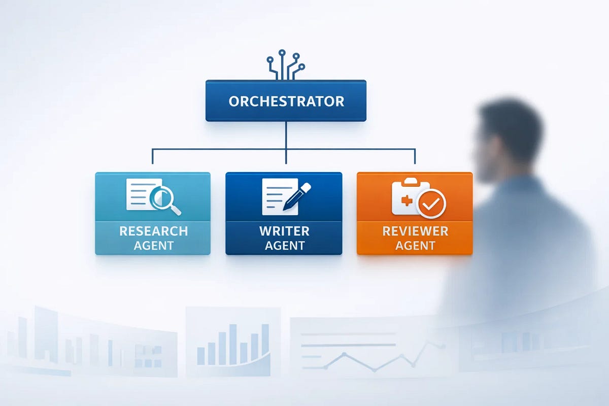 The 2026 AI Trap: If You’re Still ‘Prompt Engineering’ in 2026, You’ve ...