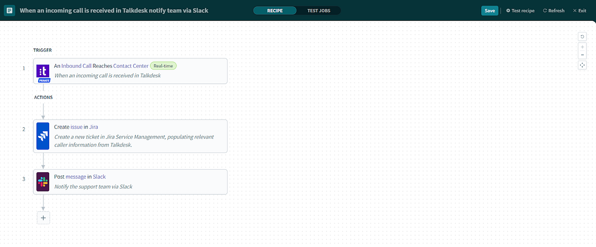 Unlocking Seamless Integration With Ipaas The No Code Low Code Revolution By Francisco Pinto