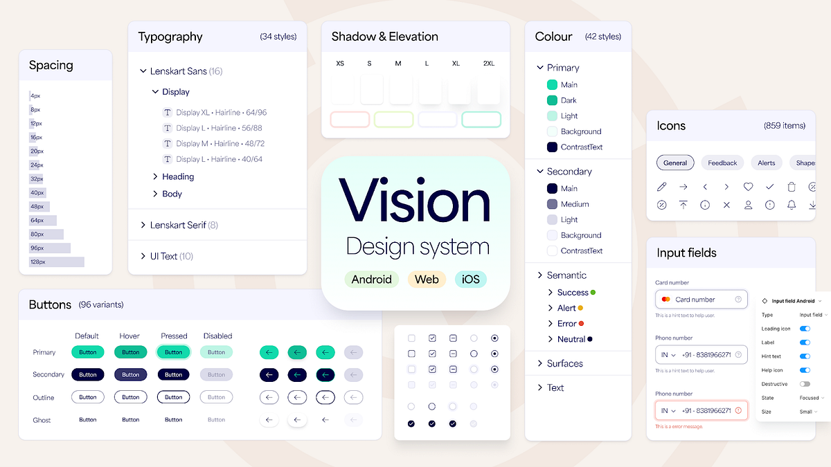 Design Systems at Lenskart — Part 1 | by Aswin M | The Lenskart Blog