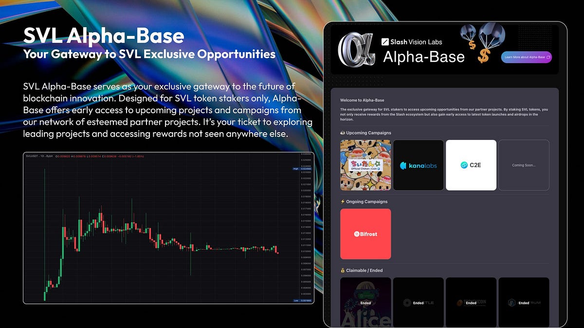Slash Vision Labs announces achievements of SVL Alpha-Base/Boost KeyNFT collaboration in ...