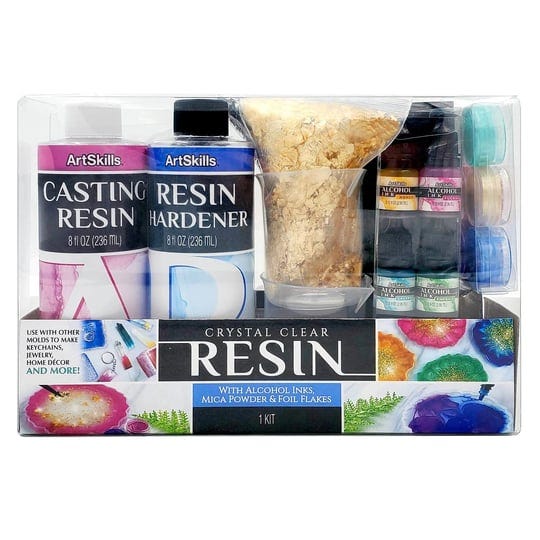 Resin Kits | by Samuel Deleon | Jul, 2024 | Medium