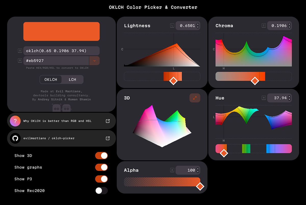 Lets ditch the RGB & HSL for OKLCH new format for designers | by Dhiraj ...