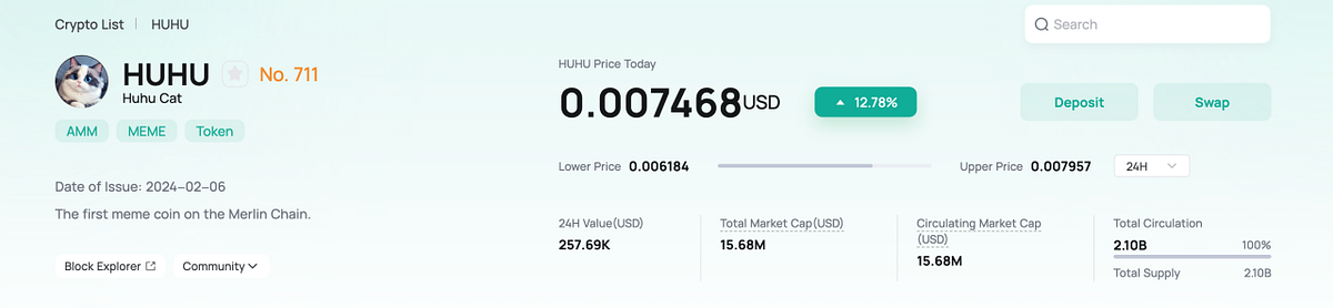 Die magische Geschichte der Katzen entwickelt sich auf dem Kryptomarkt ...