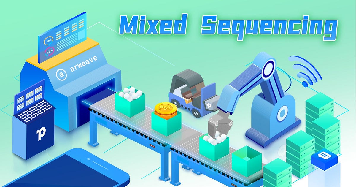 Native and Bundle mixed sequencing optimization solution | by 🐘Permaswap | Permaswap | Medium