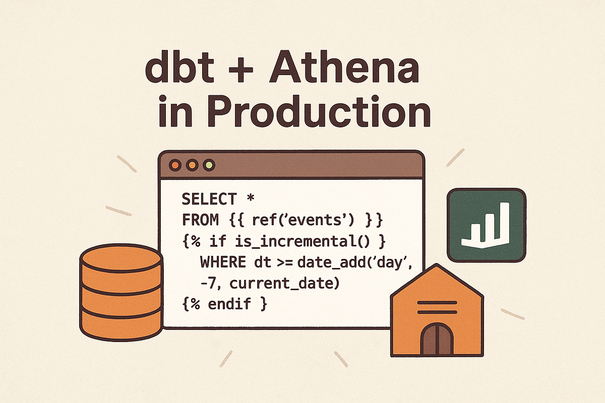 dbt with Athena: Real-World Lessons, Limits and Practices | by Sendoa ...