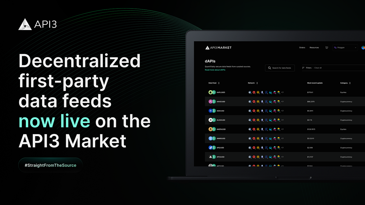 Managed dAPIs Launched this Week on the API3 Market | by API3 | API3 | Medium