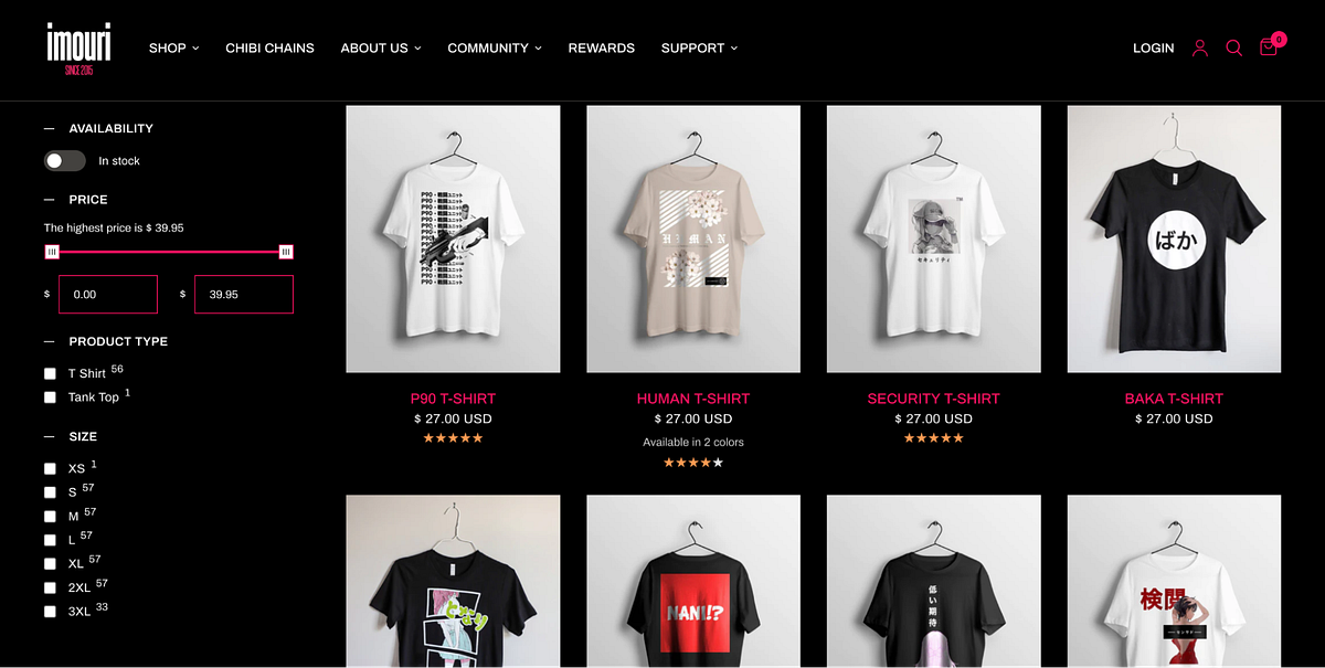 Best T-Shirt Dropship Shopify Solutions for Ultimate Profits | by ...