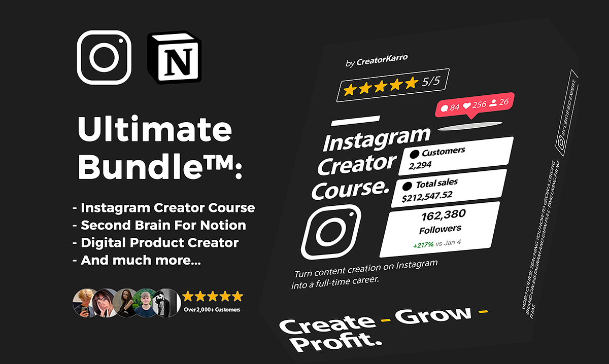 How this Instagram Creator Course Transformed My Social Media Strategy ...