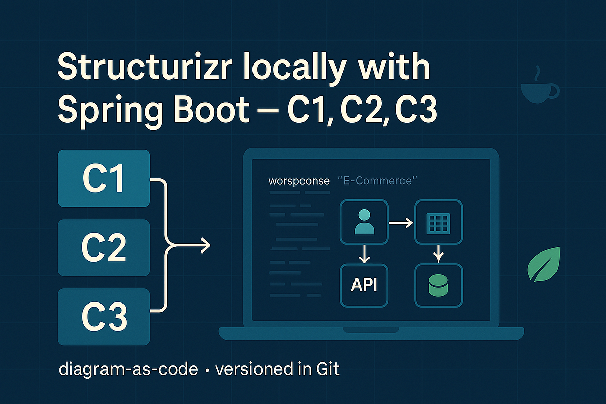 Diagrams as Code : Creating C4 model diagrams with Structurizr DSL ...