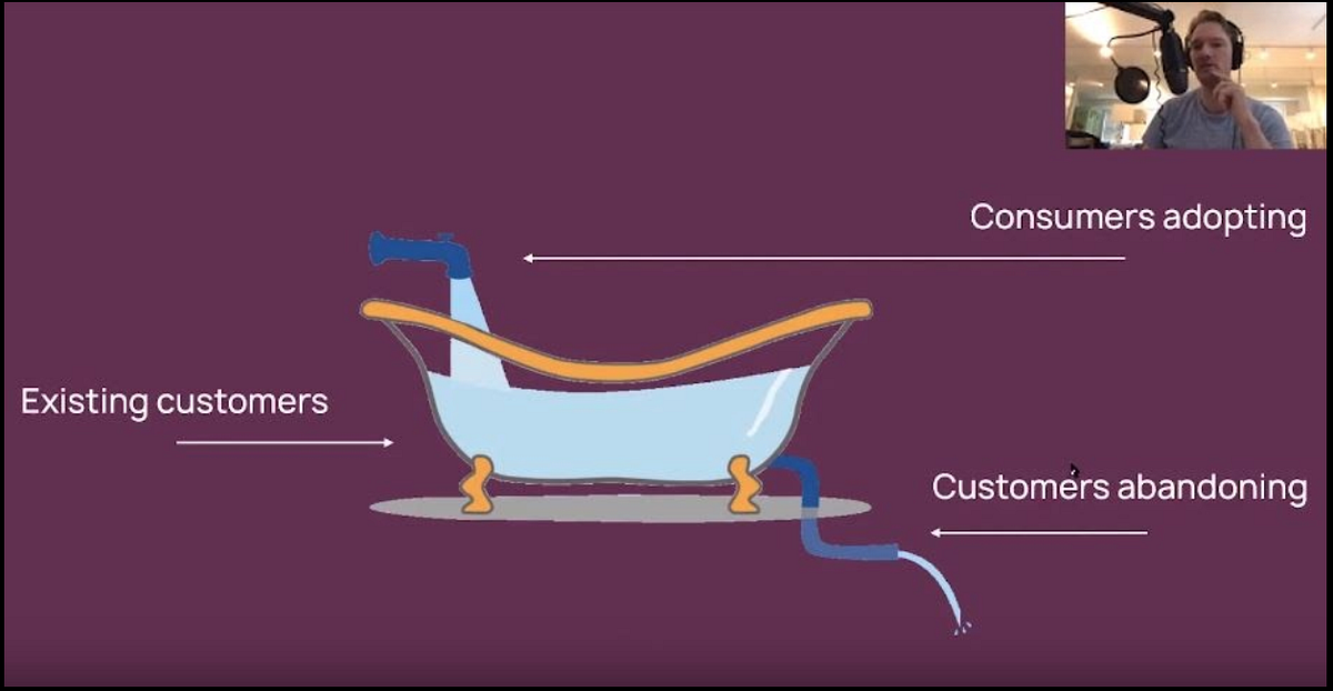 How to identify the Jobs to Be Done [Interview with Alan Klement] | by Aggelos M | Product-Led ...