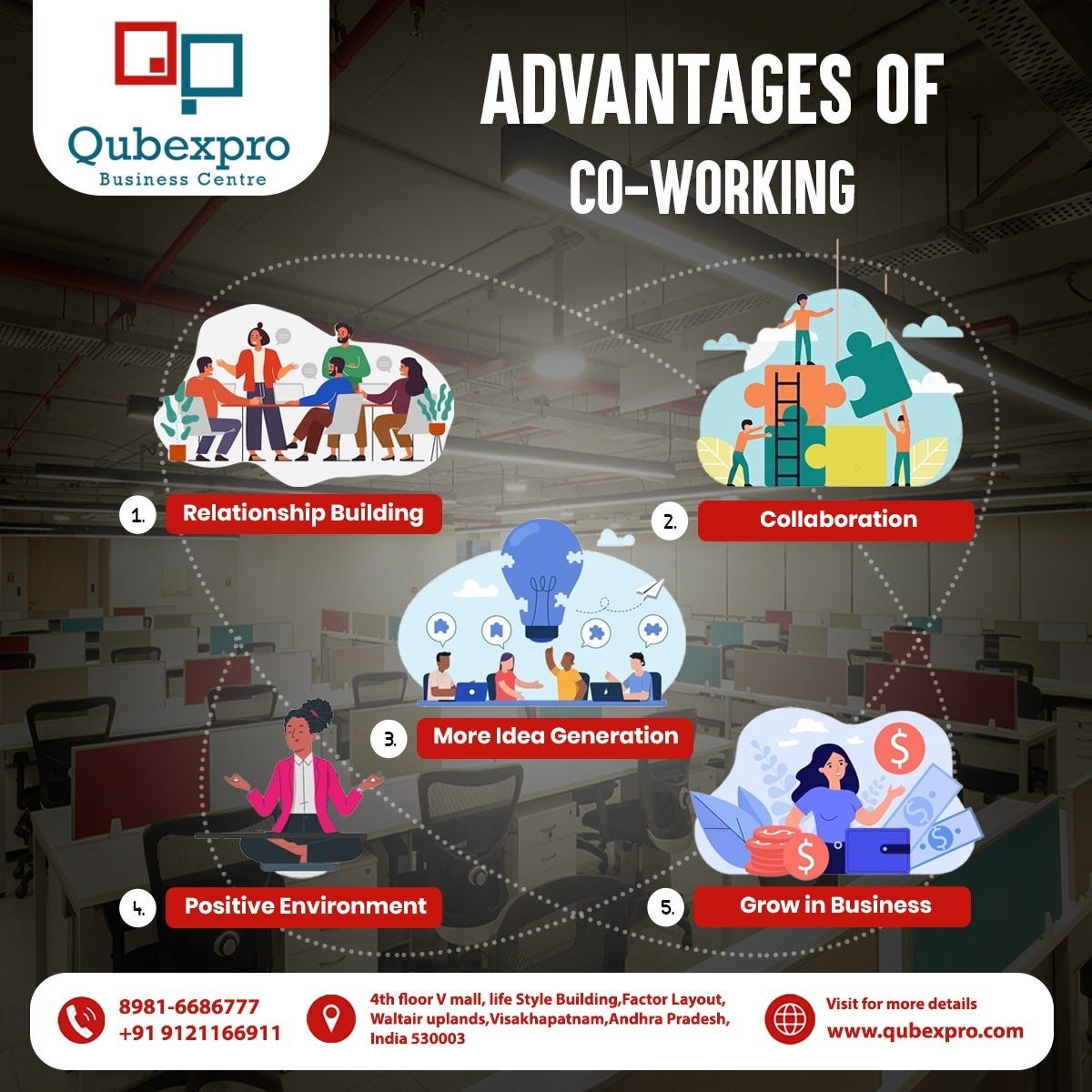 Top Advantages of Coworking Space | Qubex Pro | by Qubexpro Business Centre | Jul, 2024 | Medium