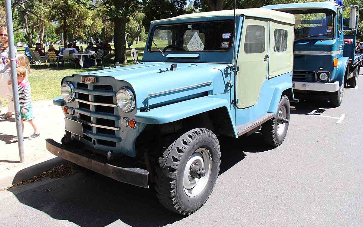 Nissan Patrol: A Journey Through Generations | by Ravindu Yasanjith ...