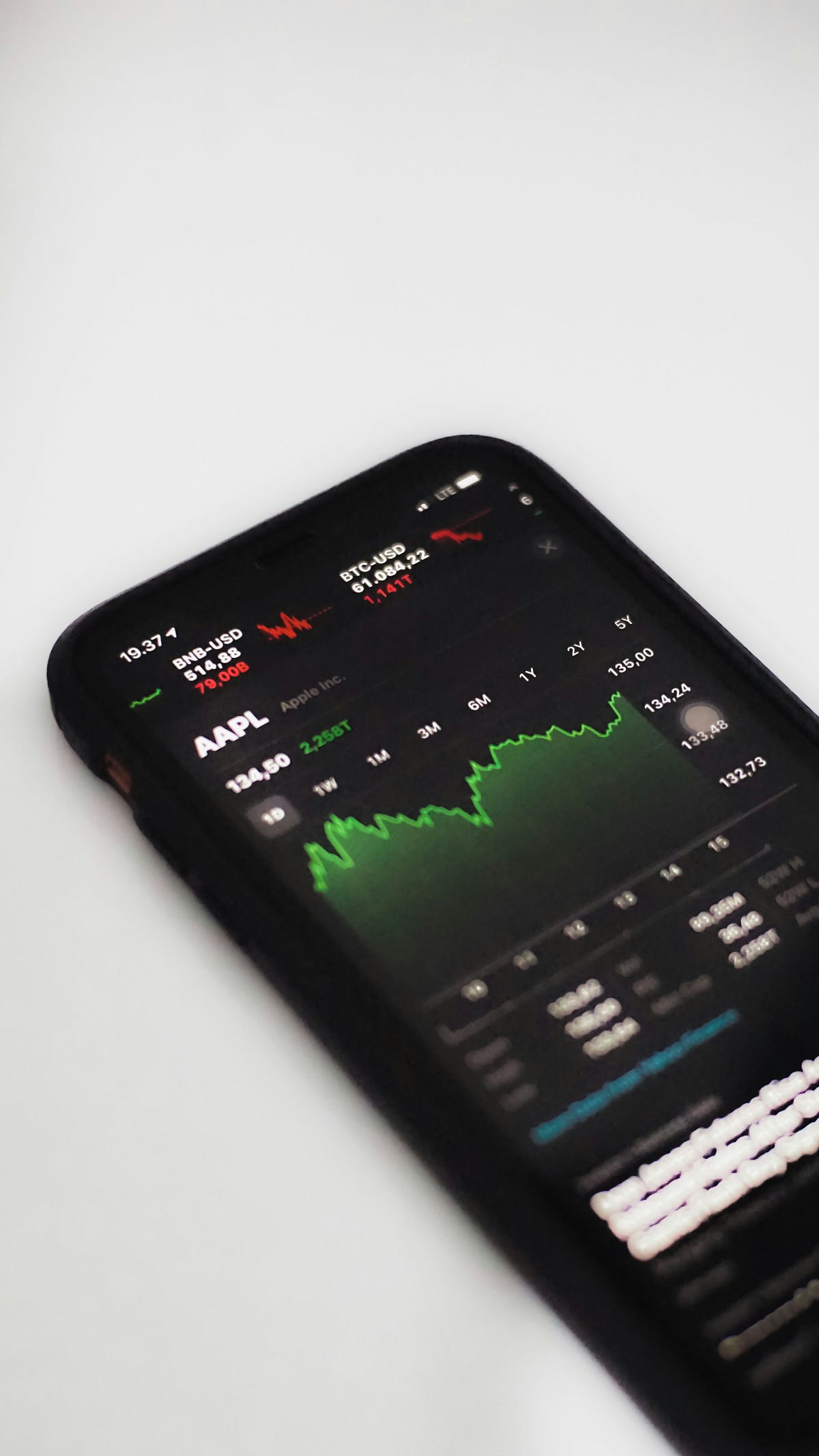 📈💻 Mastering API Magic: Fetching Apple (AAPL) Stock Data with Python 🐍🍏 ... 📈💻 Mastering API Magic: Fetching Apple (AAPL) Stock Data with Python 🐍🍏 ...