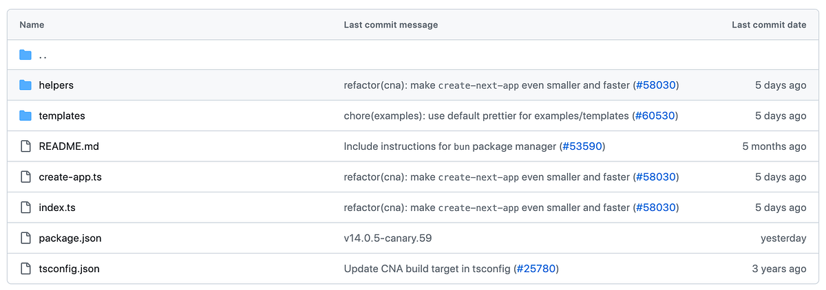 Next.js Codebase Analysis create-next-app Folder Structure | by Ramu ... Next.js Codebase Analysis create-next-app Folder Structure | by Ramu ...