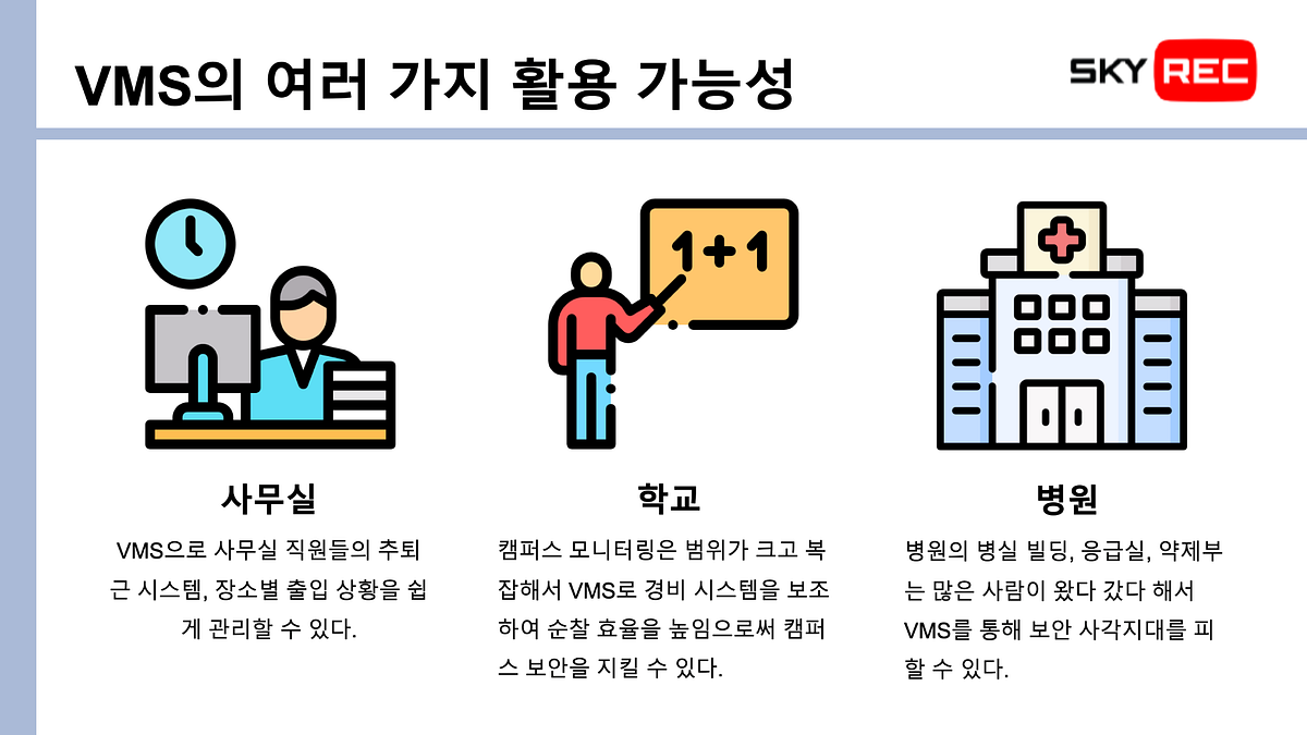 VMS란? 추천할 만 한 VMS 는? 간단하게 설명하고 하자! | by Le Lucas | Medium