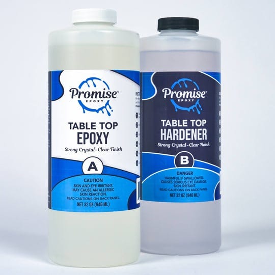 Food Grade Epoxies | by Kevin Watson | Jun, 2024 | Medium