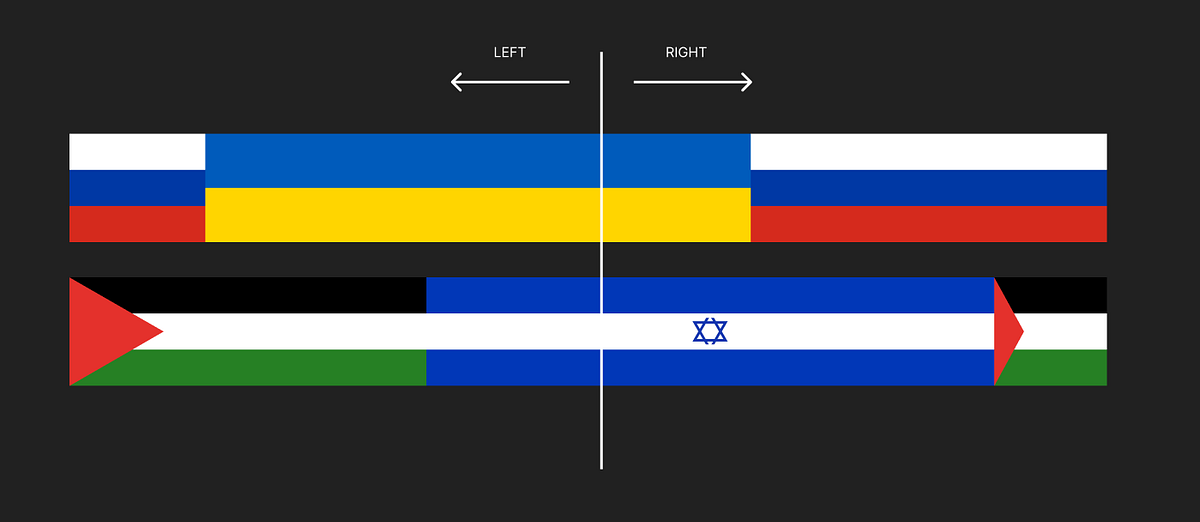 Flags and Who Waves Them. For those who haven’t heard Roman Mars… | by ...