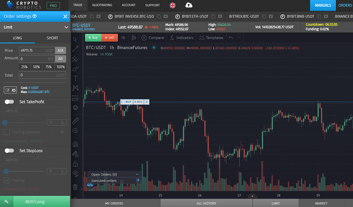 Best crypto day trading platform. Cryptorobotics is the best free ...