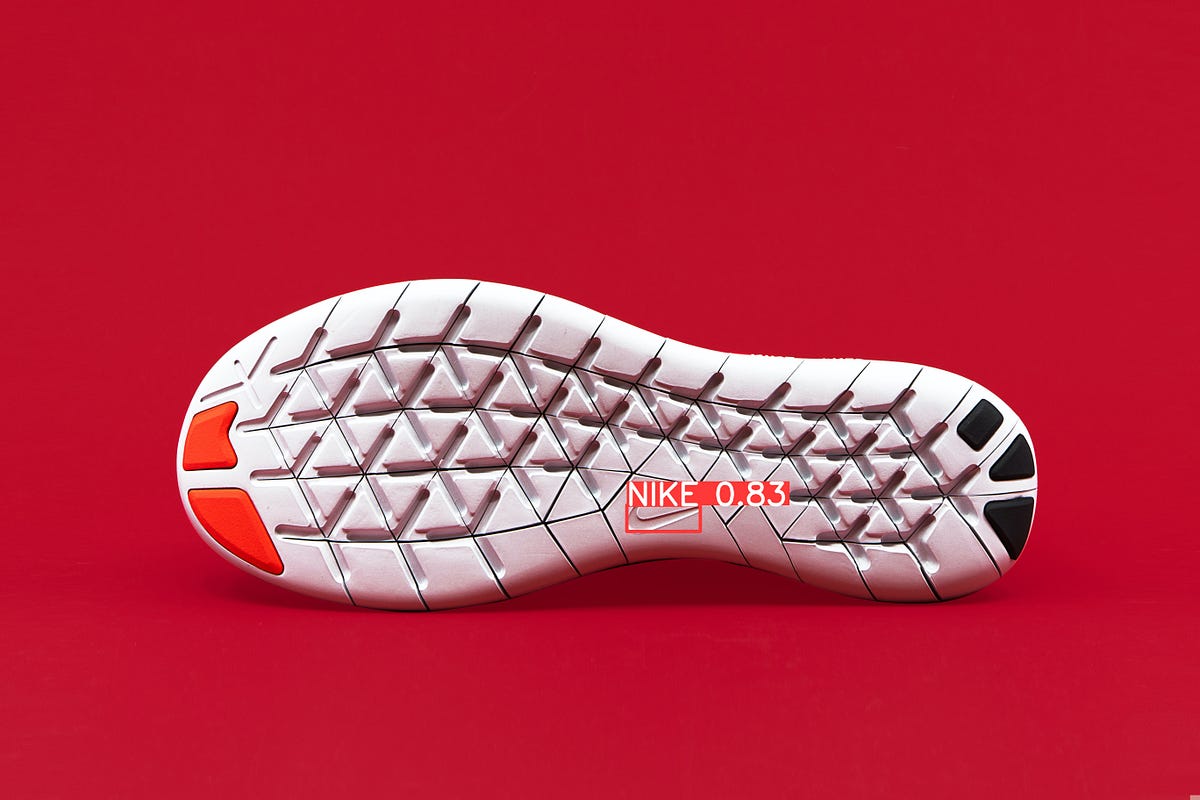 Unveiling Brand Logo Detection: Leveraging Ultralytics YOLOv8 and ...