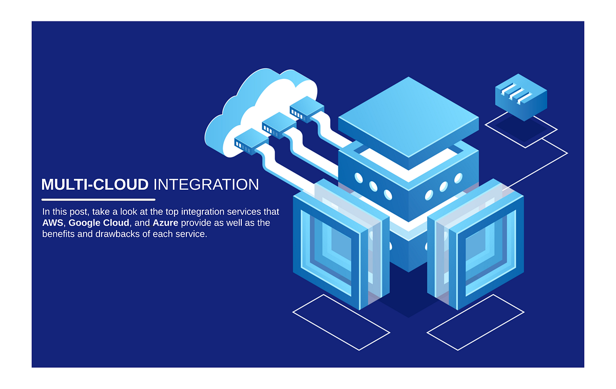 Multi-Cloud Integration In Plain English | by Boris Zaikin | ITNEXT
