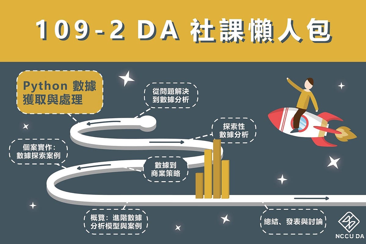 【第二堂社課：Python 數據獲取與處理】 - NCCU Data Analytics | 政大數據分析社 - Medium