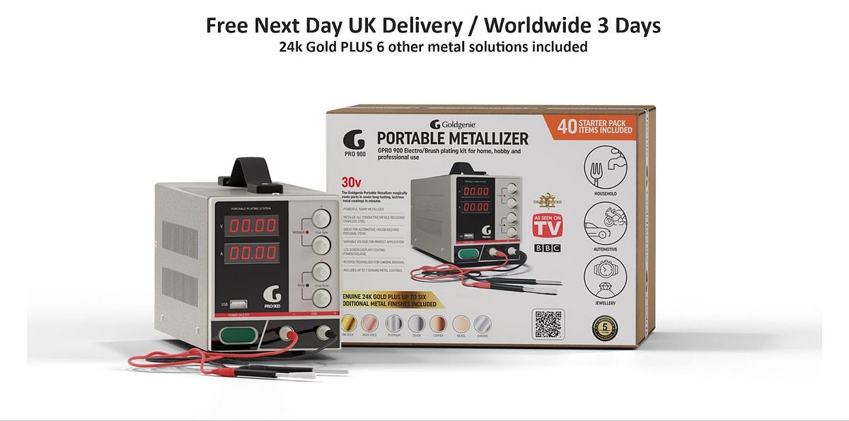 Enhancing Elegance: The Art and Science of Gold Plating with GPRO ...