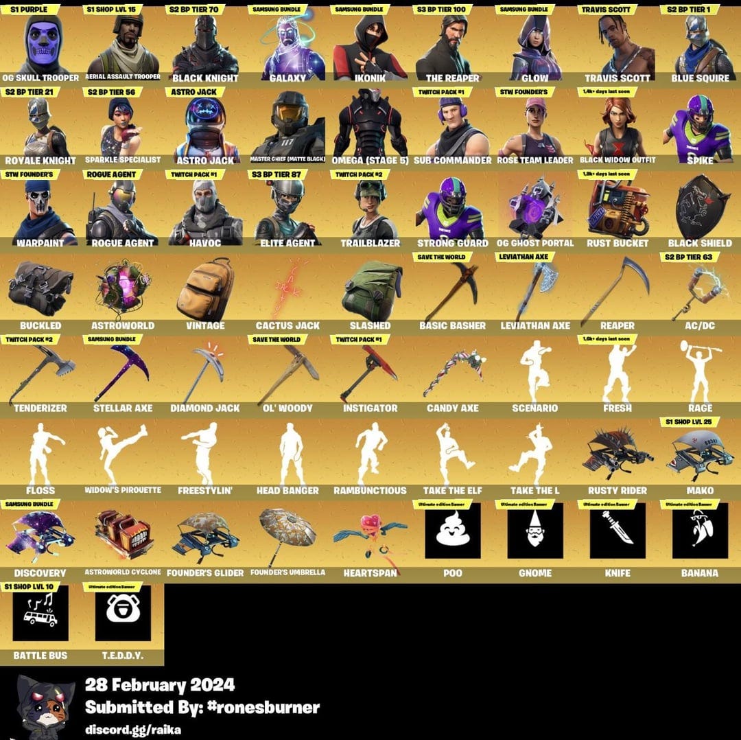 Fortnite Accounts for Sale: Unlock Elite Skins and V-Bucks | by ...